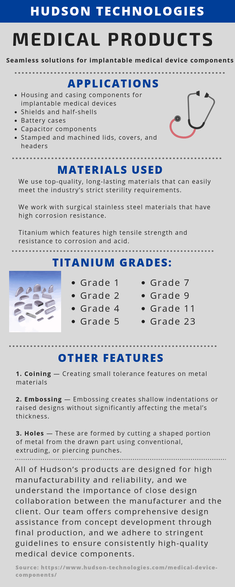 Benefits of Titanium in the Medical Industry | Stamping Titanium